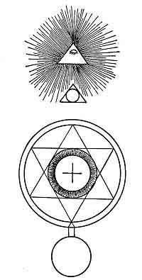 Sacred Symbols of Mu: Chapter II. Religions